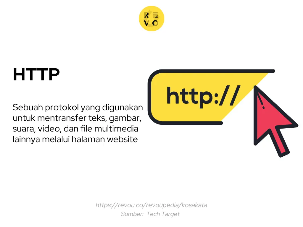Apa itu HTTP? Pengertian dan contoh 2023 | RevoU